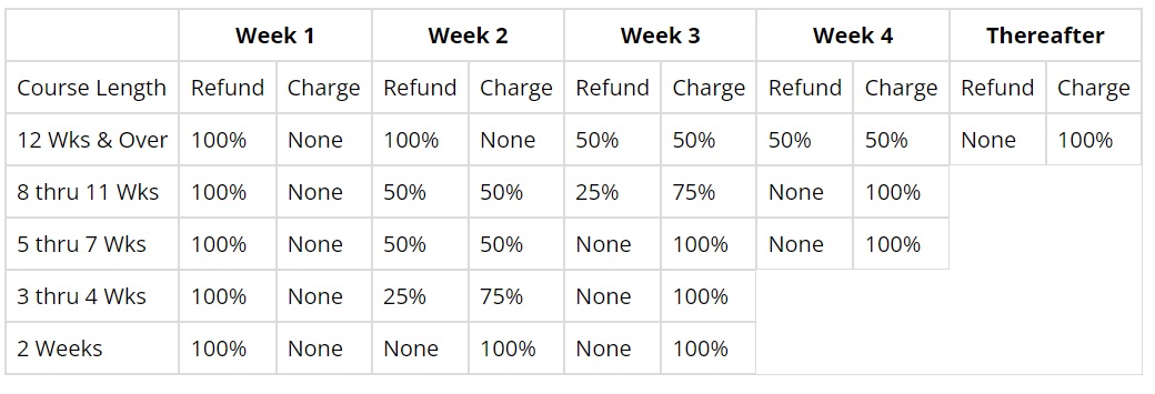 J-Term - UW Superior